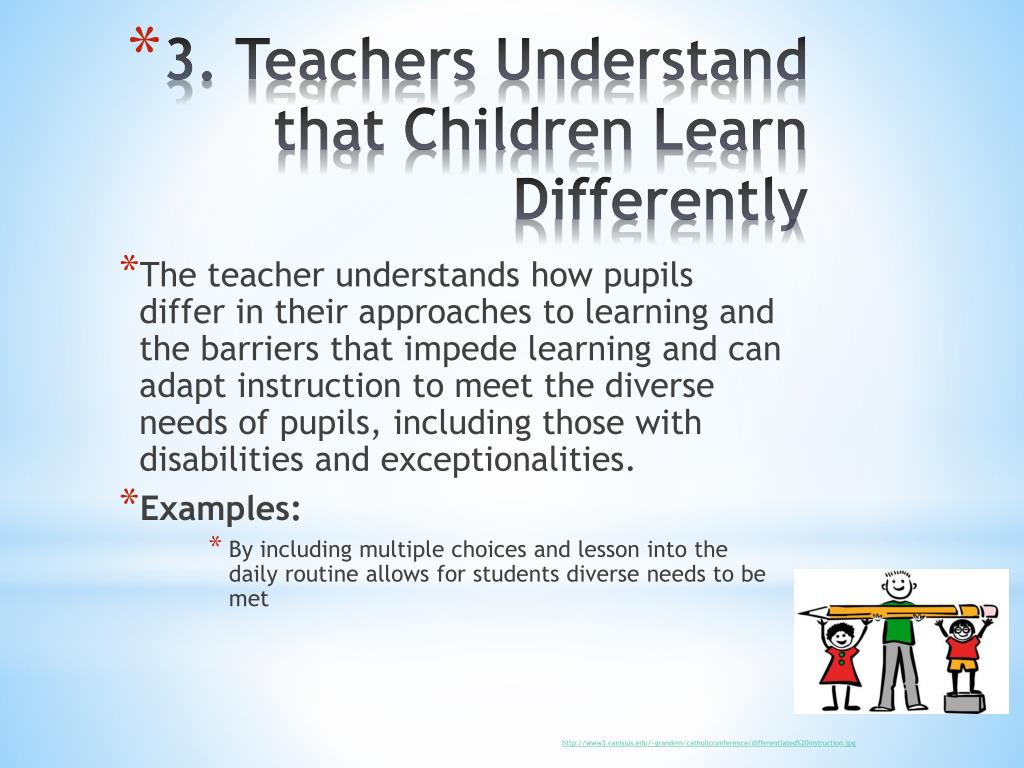 PPT - As a future teacher is is important to meet the PowerPoint ...