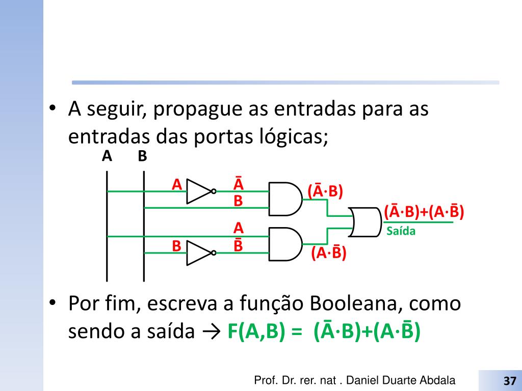 PPT - Visão Geral da Álgebra de Boole PowerPoint Presentation, free ...