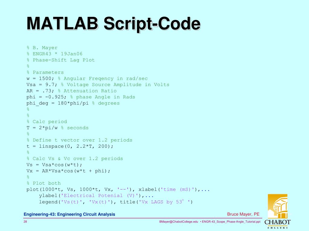 PPT - Understanding Oscilloscope Phase-Angle Measurement for Engineers ...