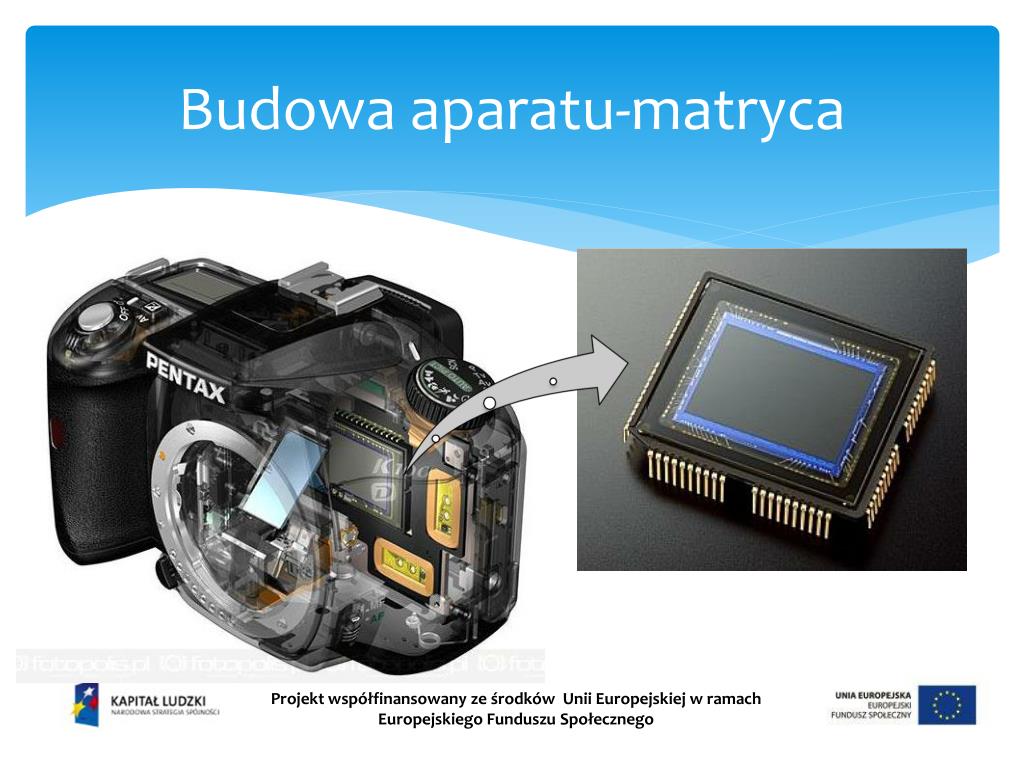PPT - „ eSzkoła – Moja Wielkopolska ” „Sztuka fotografowania, czyli ...