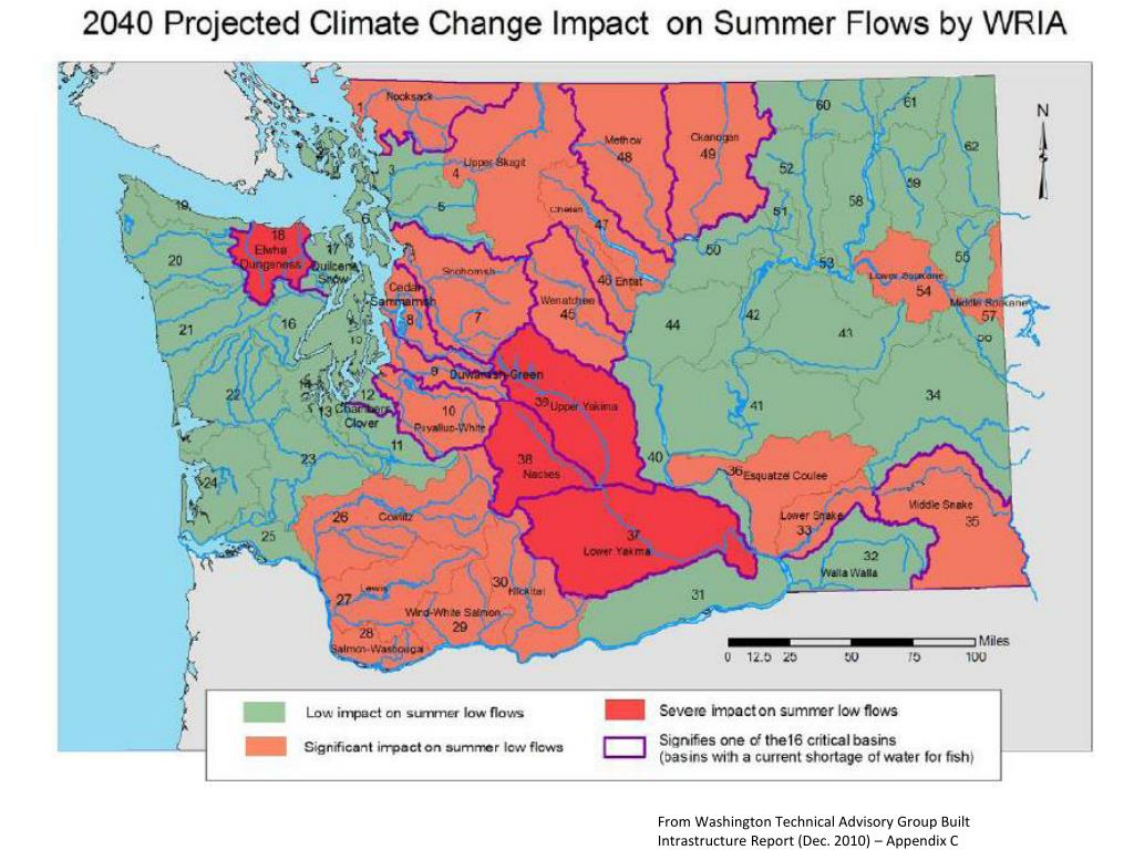 PPT - David Croxton U.S . Environmental Protection Agency Watershed ...