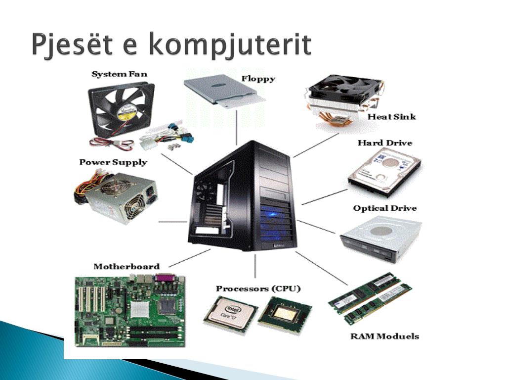 PPT - Shkolla : Shmu-2 Punoi : Brezarta Uka PowerPoint Presentation ...