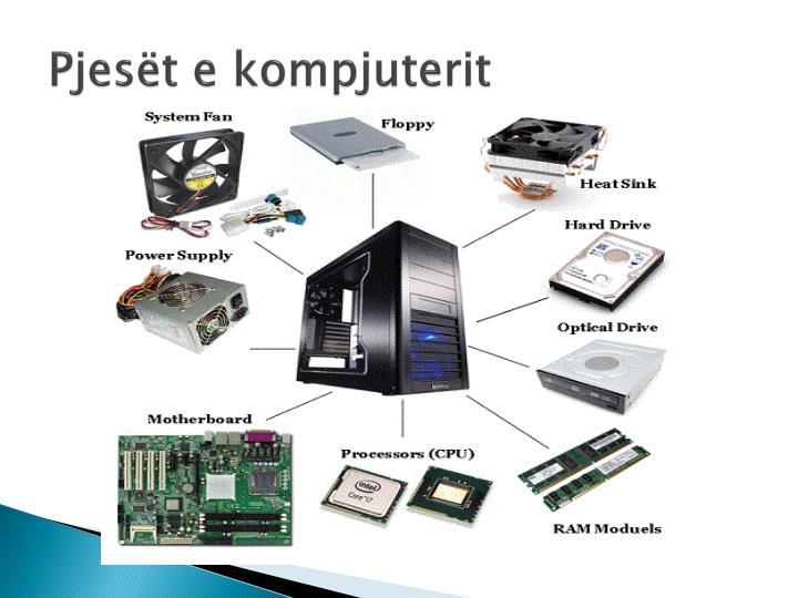 PPT - Shkolla : Shmu-2 Punoi : Brezarta Uka PowerPoint Presentation ...