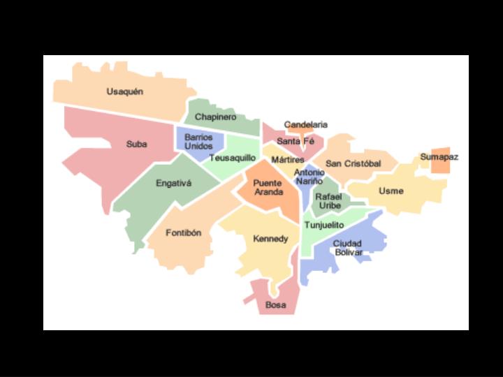 PPT - Localidad de bosa PowerPoint Presentation, free download - ID:3456363