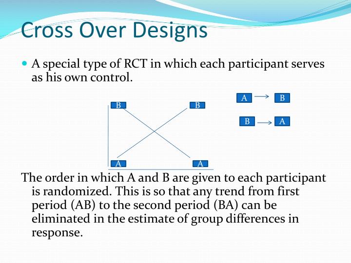 PPT - CLINICAL TRIALS PowerPoint Presentation - ID:3456746