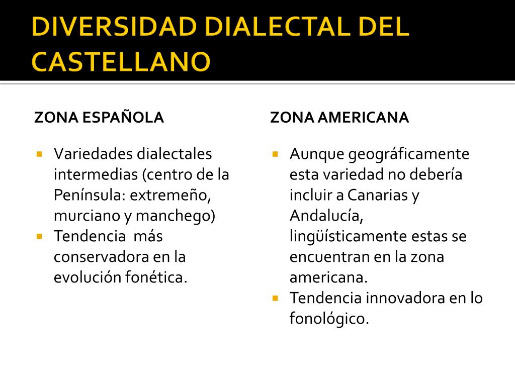 PPT - VARIEDADES GEOGRÁFICAS DEL ESPAÑOL: PowerPoint Presentation, free ...
