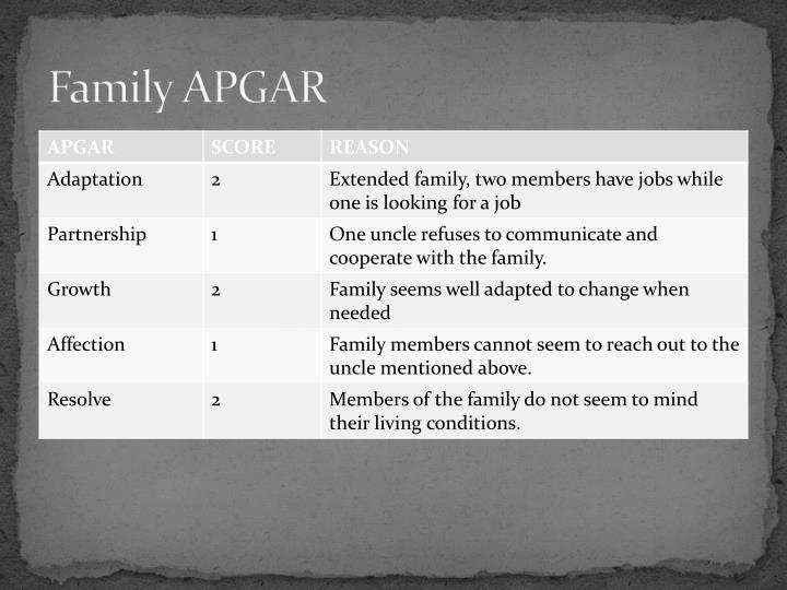 PPT - Family Case Presentation of a Child with Upper Respiratory Tract ...