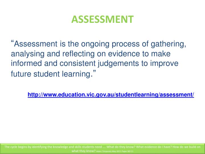 PPT - Learning Intentions & Success Criteria Supporting us to close the ...