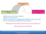 PPT - Learning Intentions & Success Criteria Supporting us to close the ...