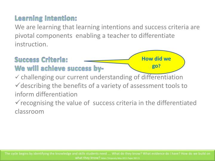 PPT - Learning Intentions & Success Criteria Supporting us to close the ...