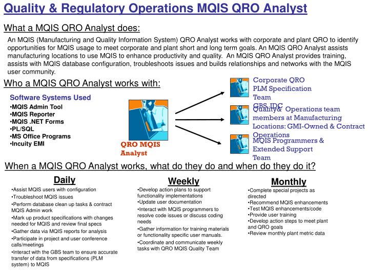 PPT - Quality & Regulatory Operations MQIS QRO Analyst PowerPoint ...