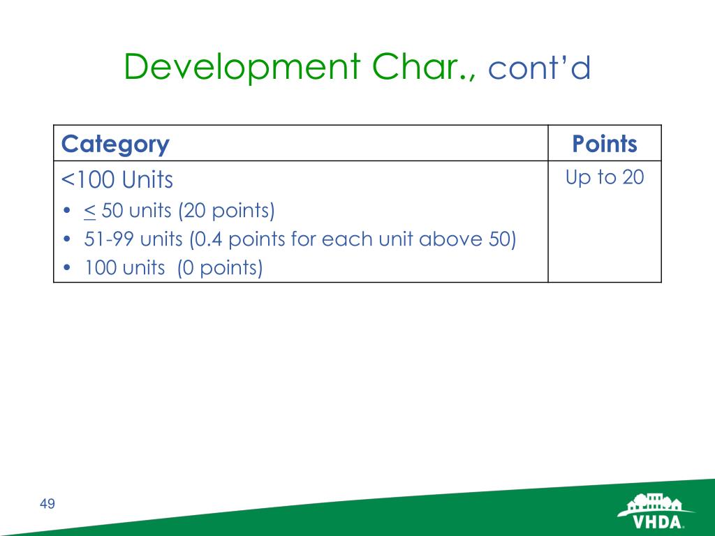 PPT - Virginia Housing Development Authority 601 S. Belvidere St ...