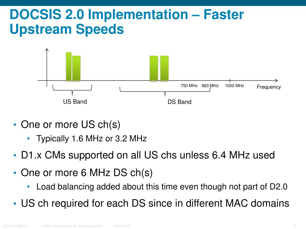 PPT - DOCSIS 3.1 Overview SCTE Piedmont & Other Chapters July 31, 2014 ...
