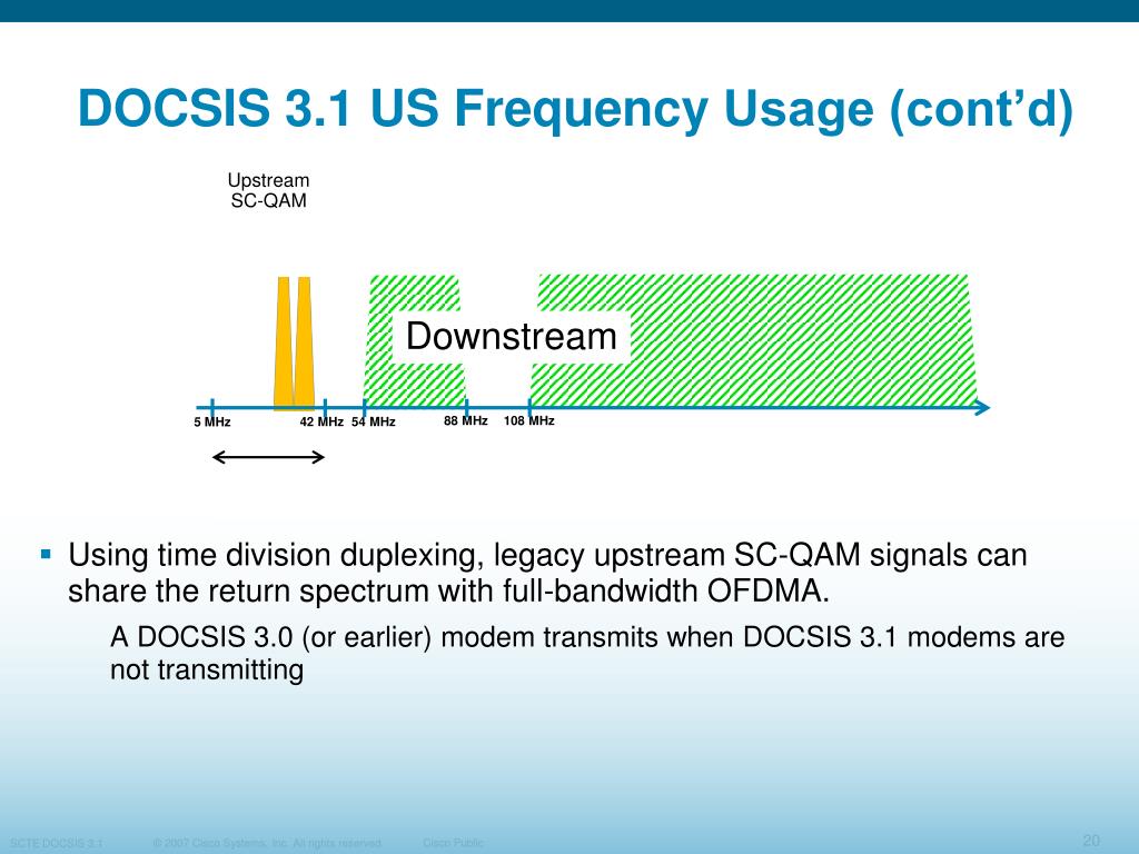 PPT - DOCSIS 3.1 Overview SCTE Piedmont & Other Chapters July 31, 2014 ...