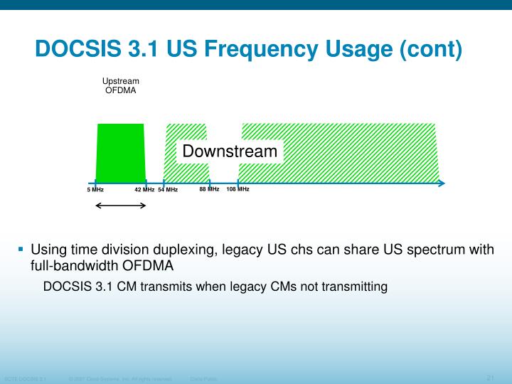 PPT - DOCSIS 3.1 Overview SCTE Piedmont & Other Chapters July 31, 2014 ...
