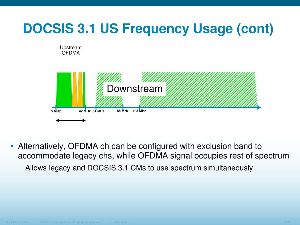 PPT - DOCSIS 3.1 Overview SCTE Piedmont & Other Chapters July 31, 2014 ...