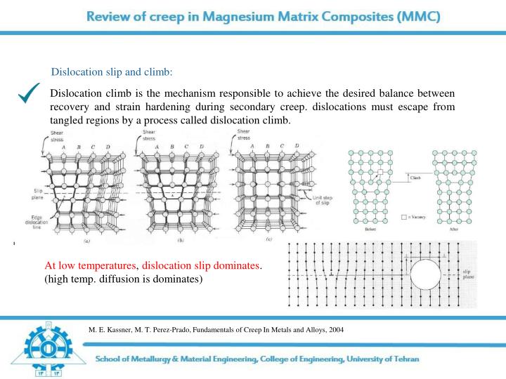 PPT - Review of creep in Magnesium matrix composites PowerPoint ...