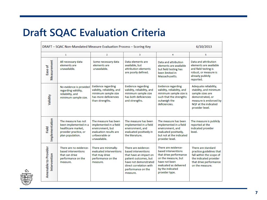 PPT - Statewide Quality Advisory Committee (SQAC) Evaluation Workgroup ...
