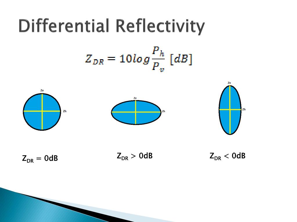 PPT - Research Experience for Undergraduates Summer 2012 Christopher ...