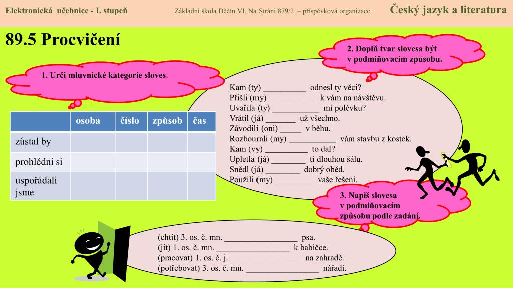 PPT - 89.1 SLOVESA – osoba, číslo, slovesný způsob, čas PowerPoint ...