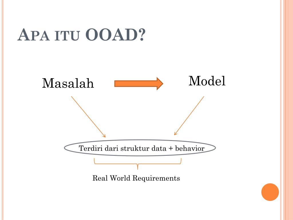 Ppt Object Oriented Analisys And Design Ooad Powerpoint
