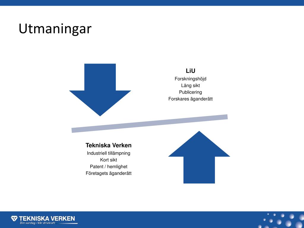 PPT - Tekniska Verken och LiU Ett långsiktigt samarbete PowerPoint ...