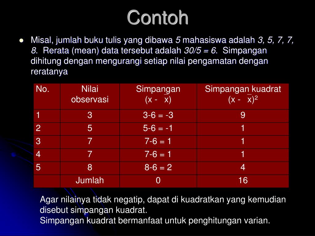 PPT - 5. Ukuran Sebaran ( keragaman ) PowerPoint Presentation, free ...
