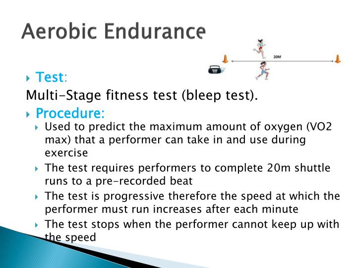 PPT - Unit 1 – Fitness for Sport & Exercise PowerPoint Presentation ...