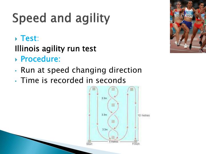 PPT - Unit 1 – Fitness for Sport & Exercise PowerPoint Presentation ...