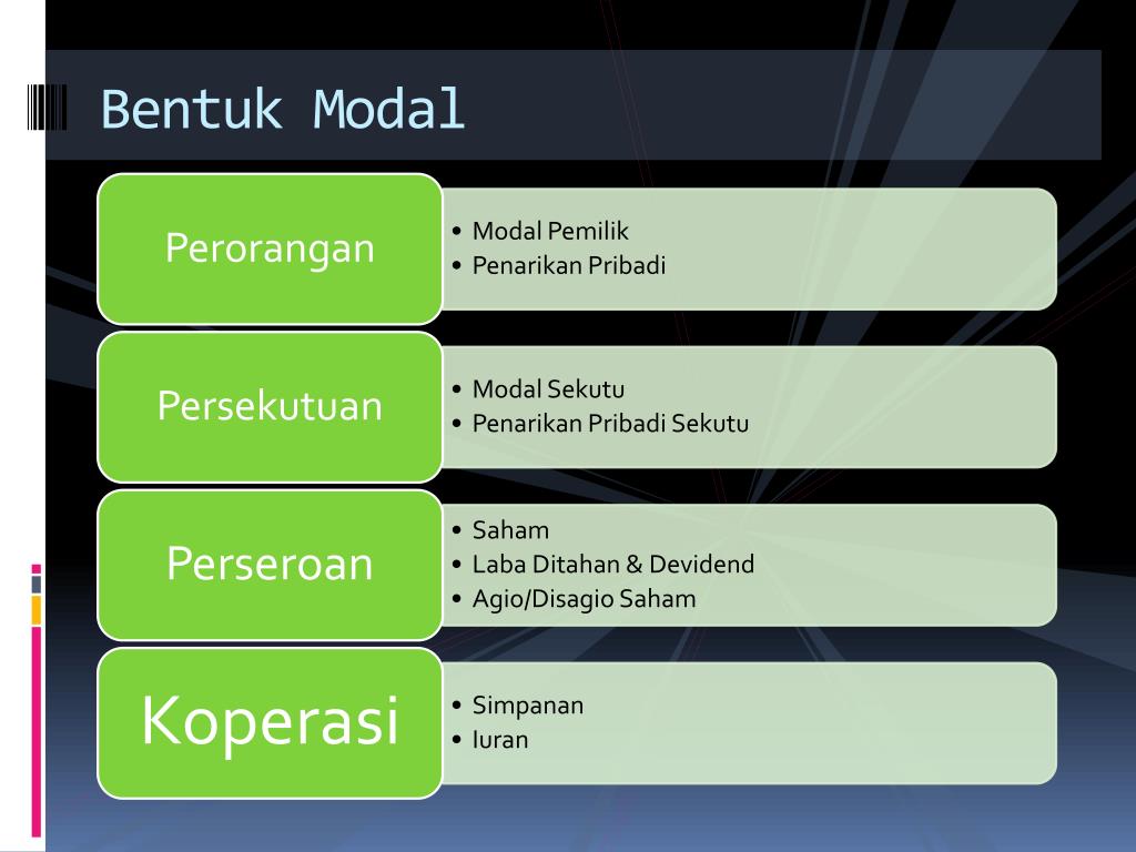 PPT - ANALISA LAPORAN KEUANGAN PowerPoint Presentation, free download ...