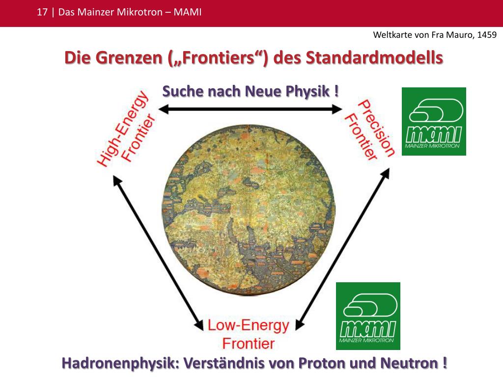 PPT - Das Mainzer Mikrotron MAMI Ein einzigartiger ...