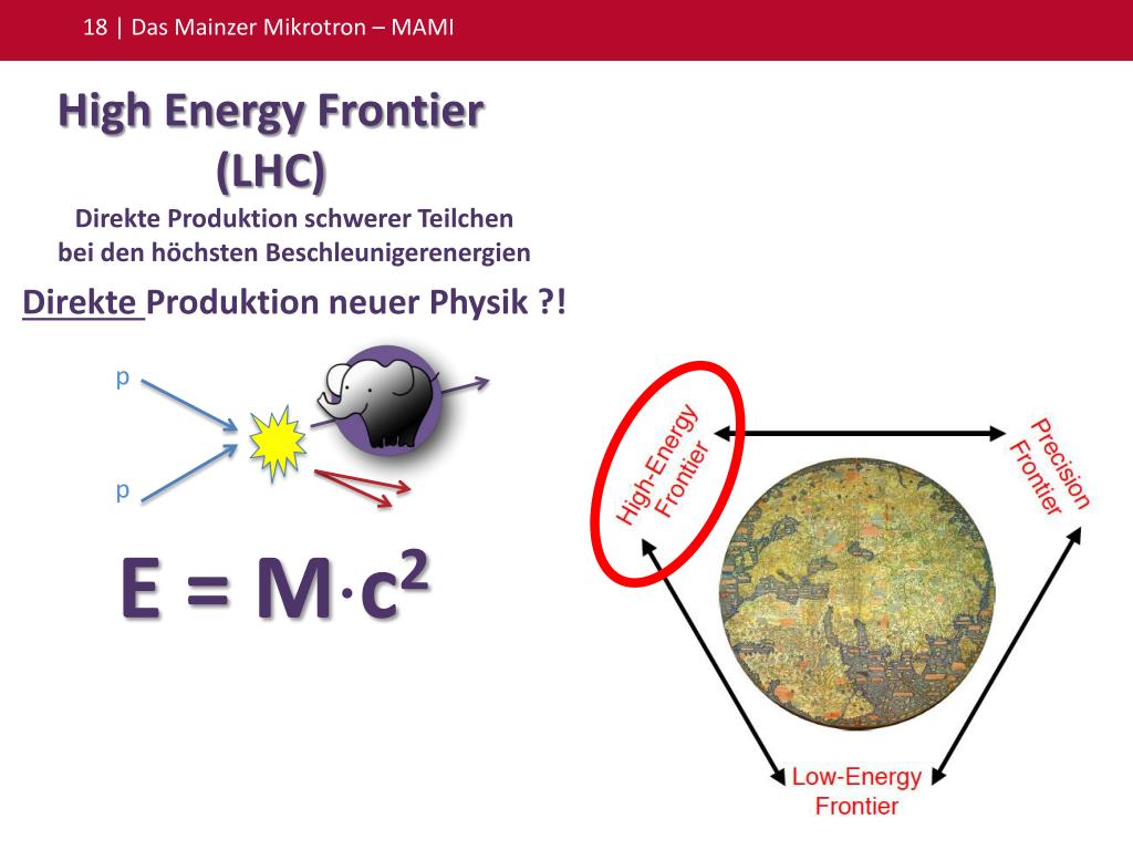PPT - Das Mainzer Mikrotron MAMI Ein einzigartiger ...