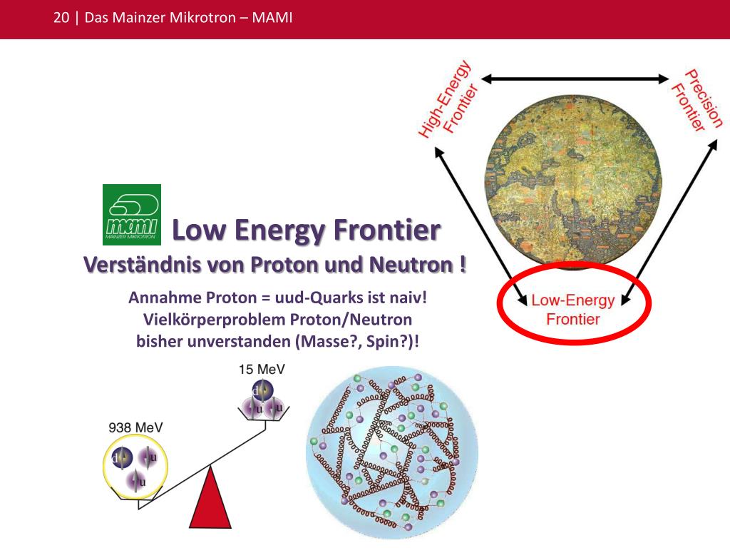 PPT - Das Mainzer Mikrotron MAMI Ein einzigartiger ...