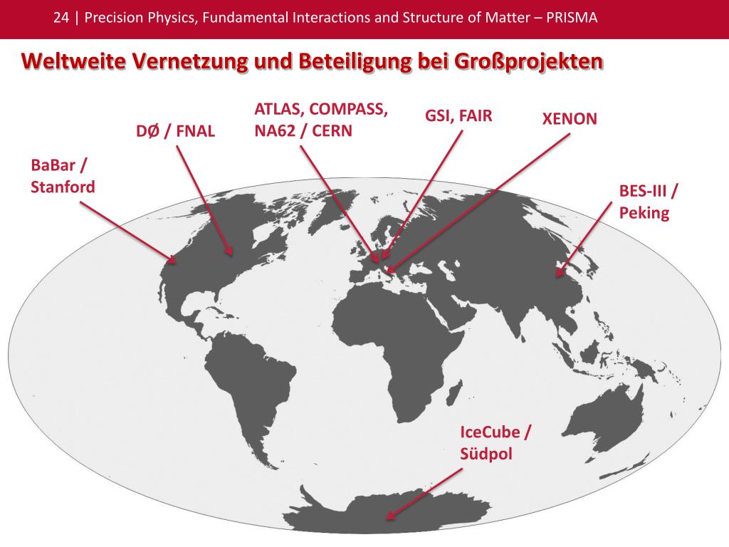 PPT - Das Mainzer Mikrotron MAMI Ein einzigartiger ...
