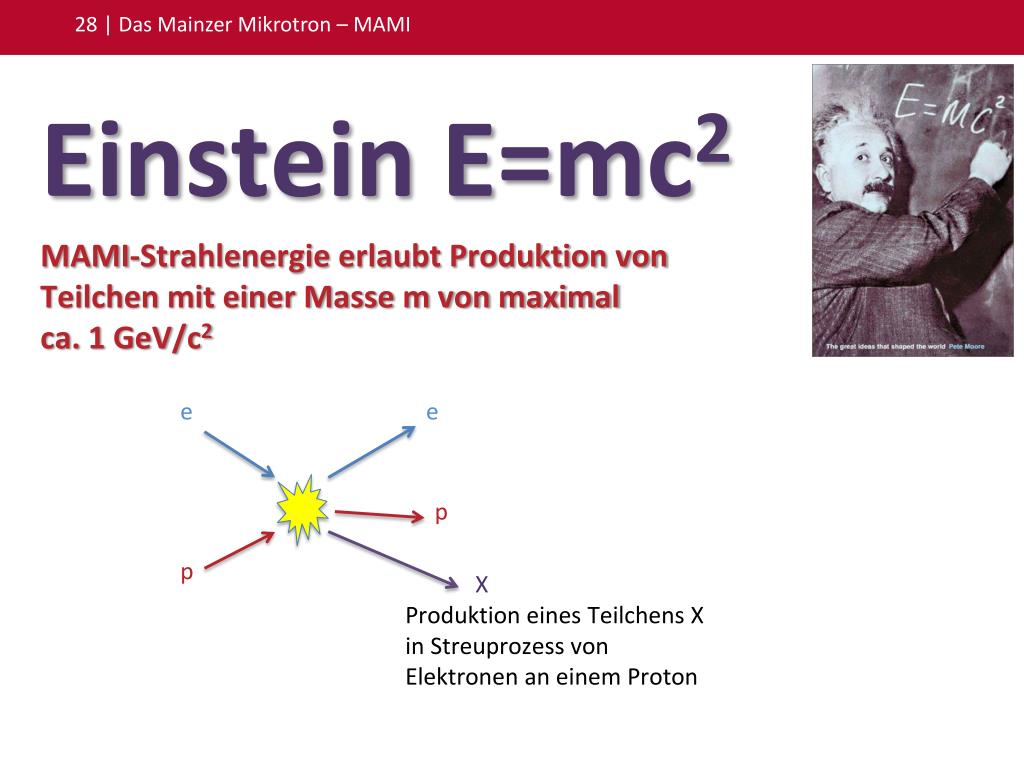 PPT - Das Mainzer Mikrotron MAMI Ein einzigartiger ...