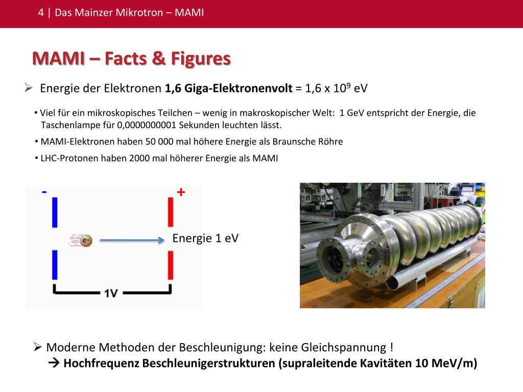 PPT - Das Mainzer Mikrotron MAMI Ein einzigartiger ...