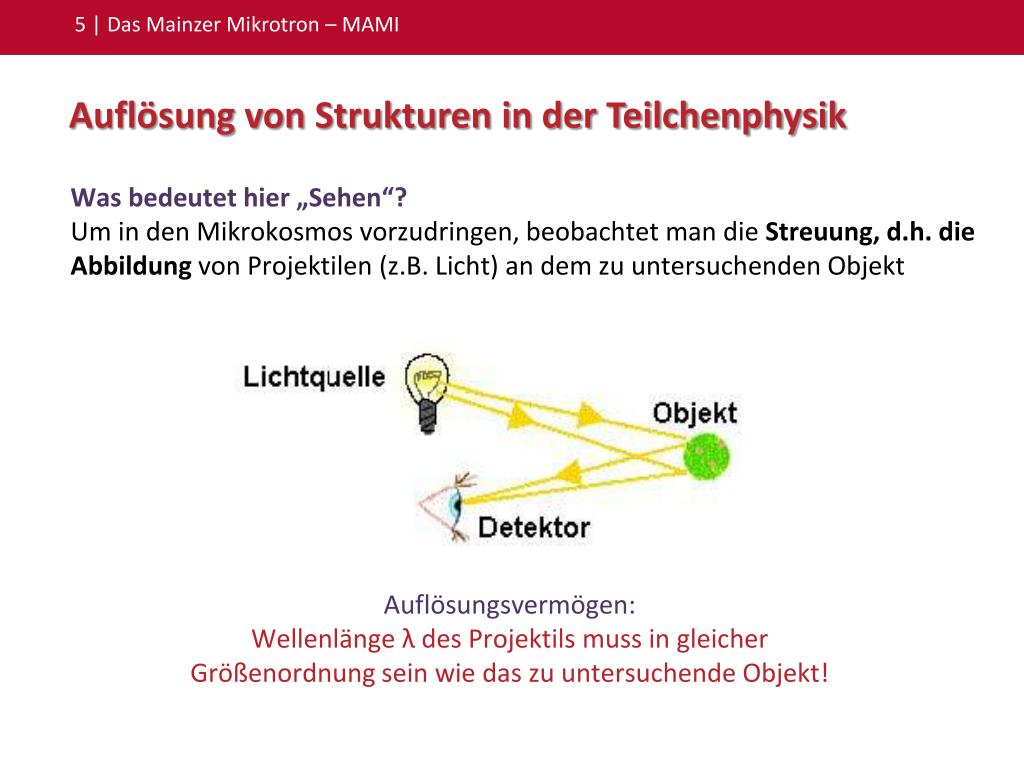 PPT - Das Mainzer Mikrotron MAMI Ein einzigartiger ...