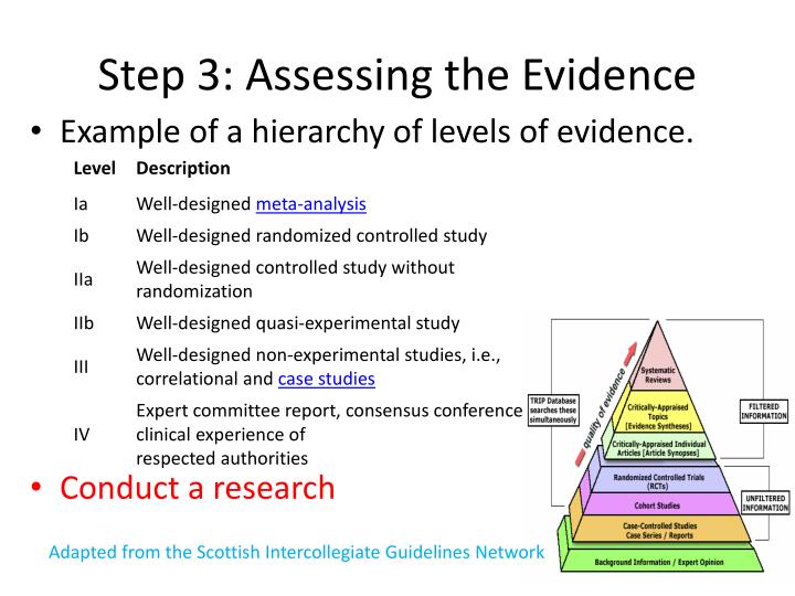 PPT - Evidence-Based Practice- Is it an added value to Nursing ...