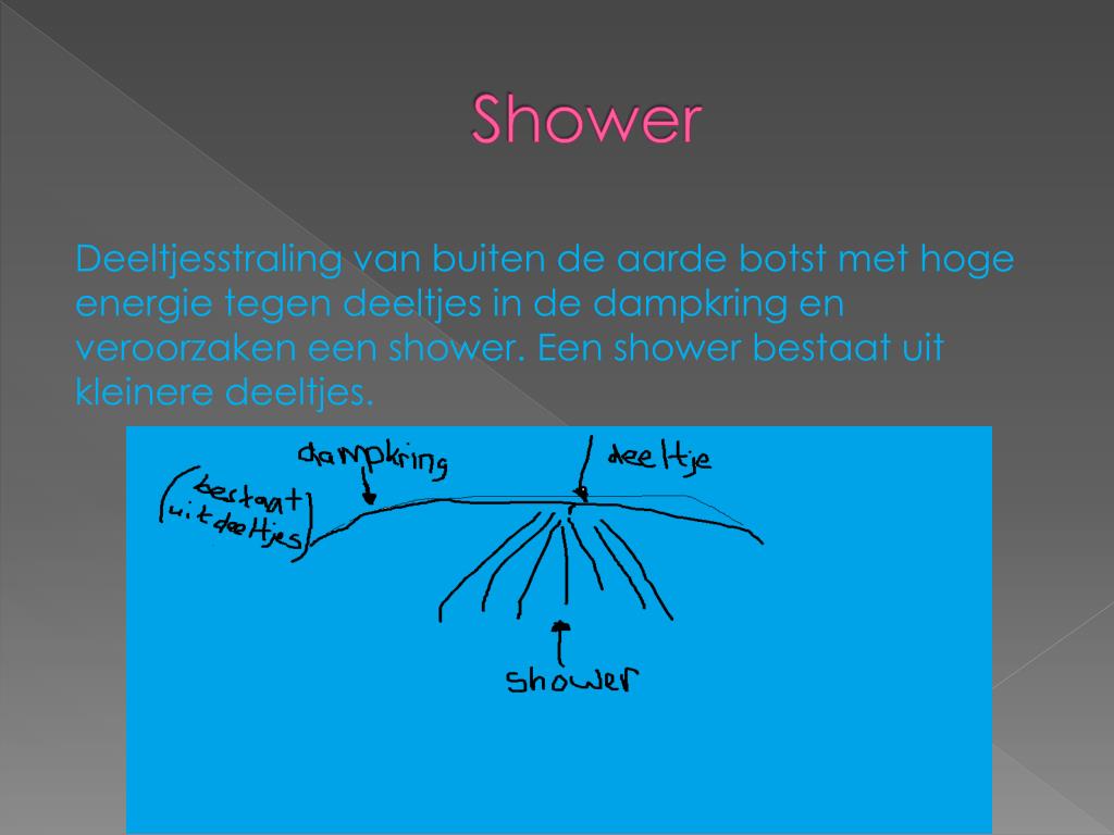 PPT - Wat doet de dampkring met binnenkomende straling? PowerPoint ...