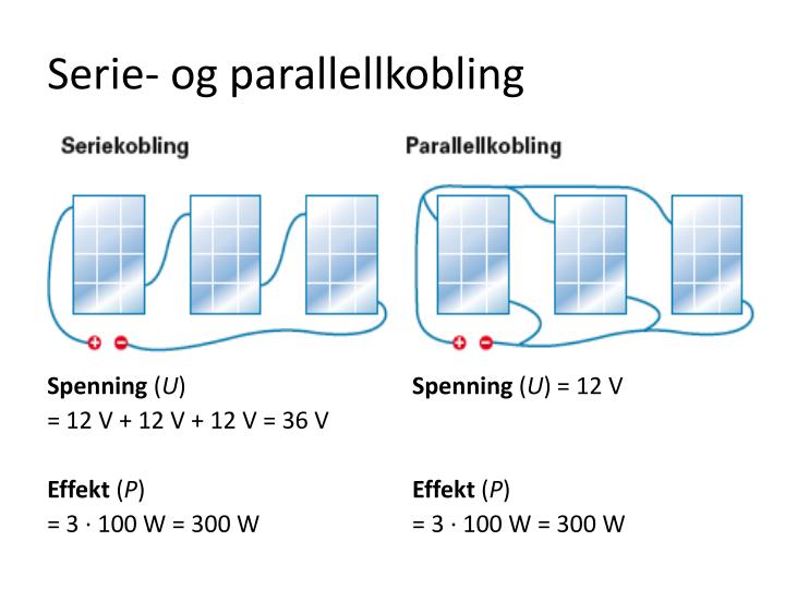 PPT - Hva er energi? PowerPoint Presentation - ID:3463827