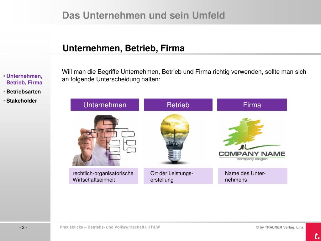 PPT - Das Unternehmen und sein Umfeld Leistungserstellung im ...