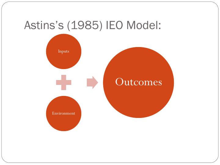 PPT - Astins’s (1985) IEO Model: PowerPoint Presentation, free download ...