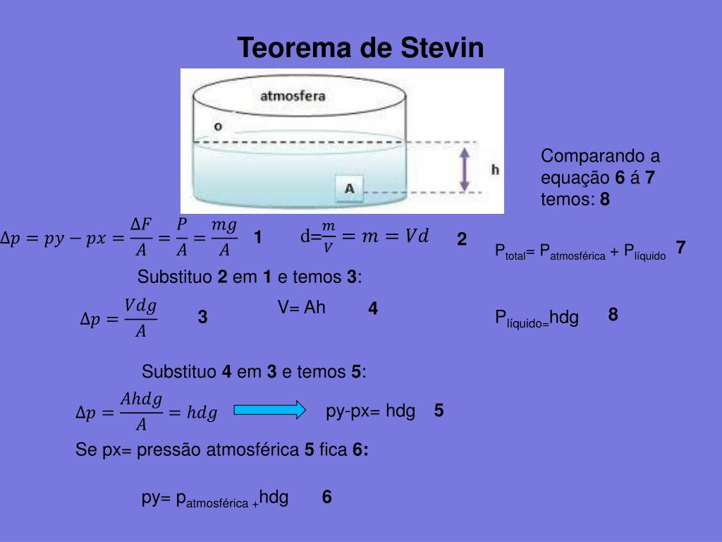 PPT - Pressão, pressão exercida por fluidos, teorema de Stevin ...