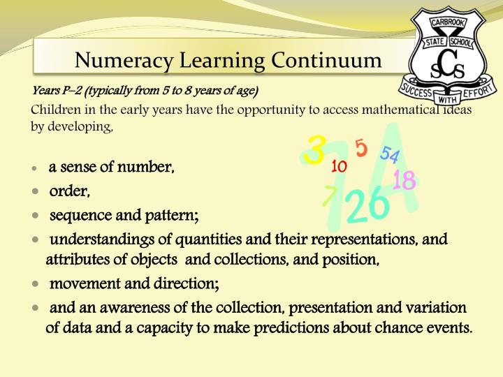 PPT - Numeracy Information Session 1 How kids work mathematically ...