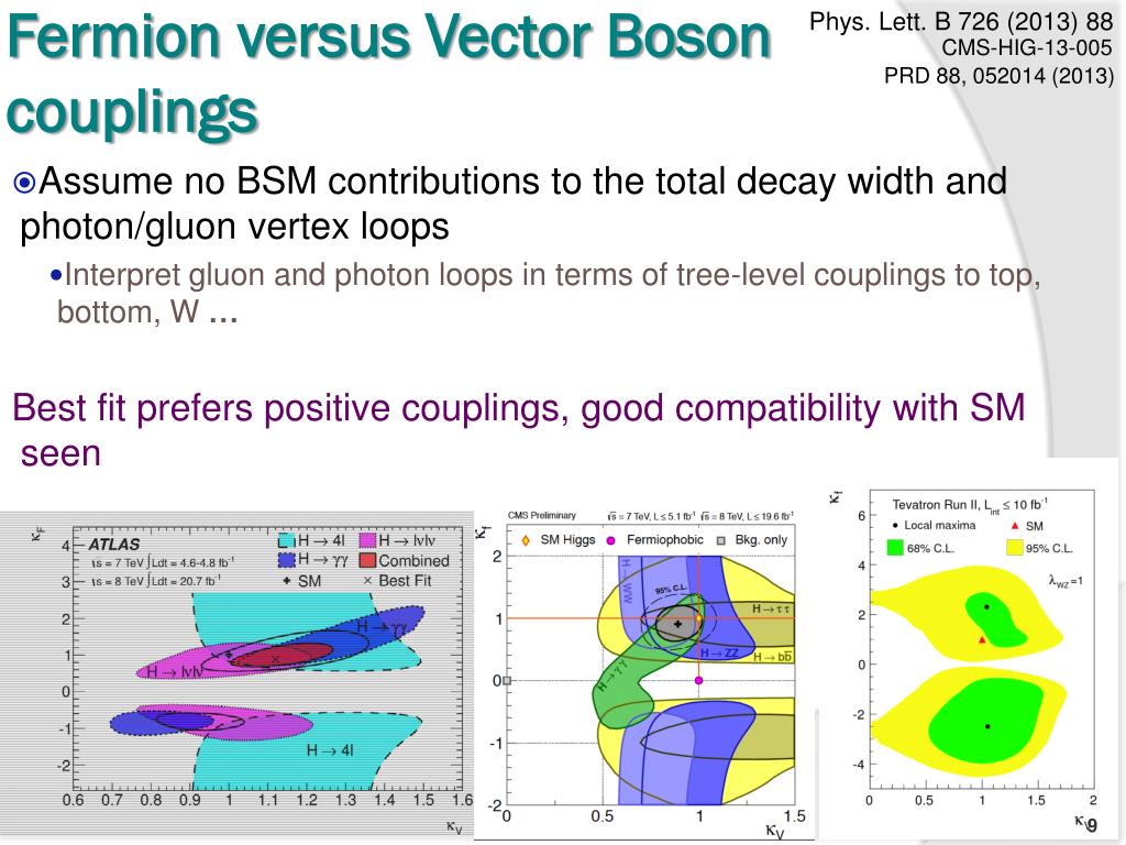 PPT - Measurements of Higgs boson couplings PowerPoint Presentation ...