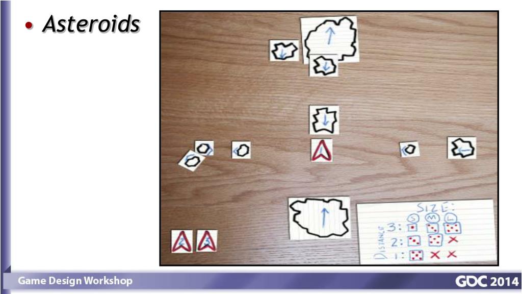 PPT - Stone Librande Lead Designer, Riot Games PowerPoint Presentation ...