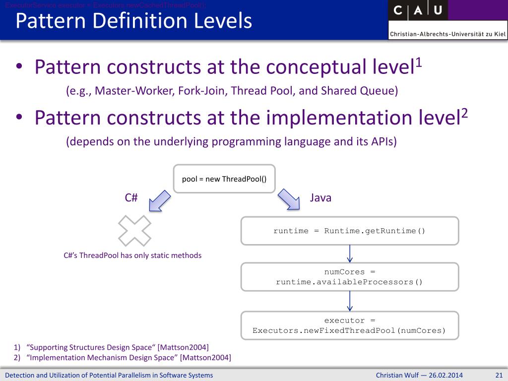 Ppt Pattern Based Detection And Utilization Of Potential Parallelism In Software Systems 5208