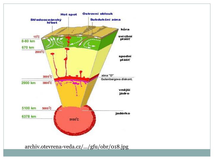 PPT - Stavba Země PowerPoint Presentation - ID:3465057