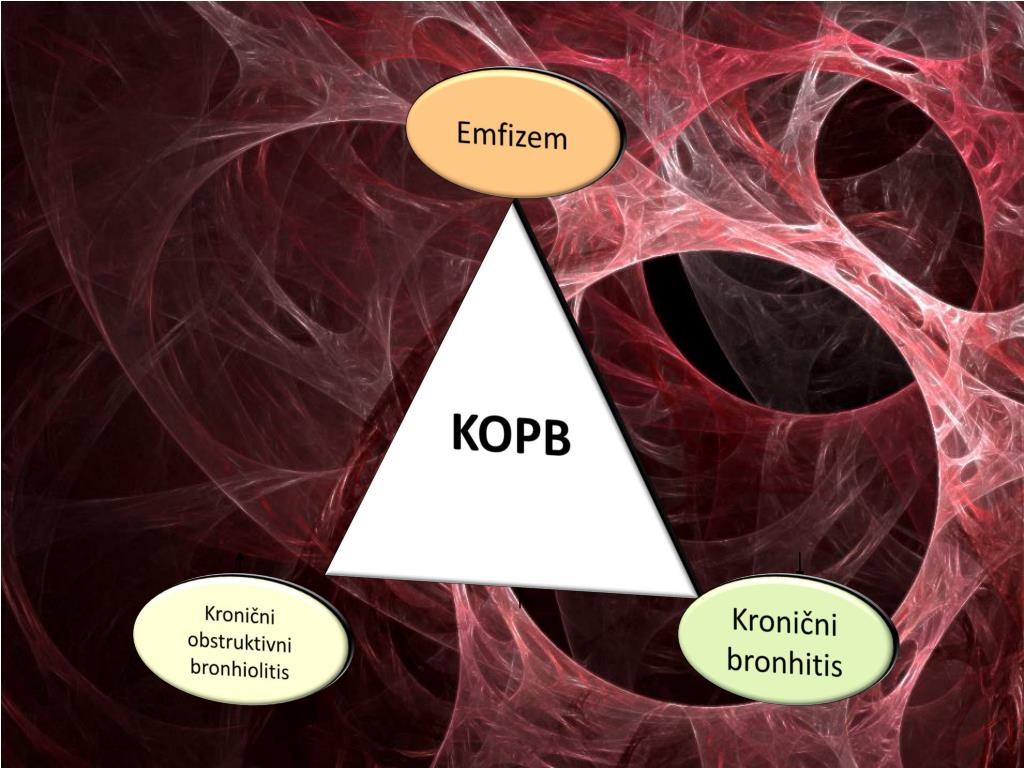 PPT - KOPB Kronična Obstruktivna Pljučna Bolezen PowerPoint ...