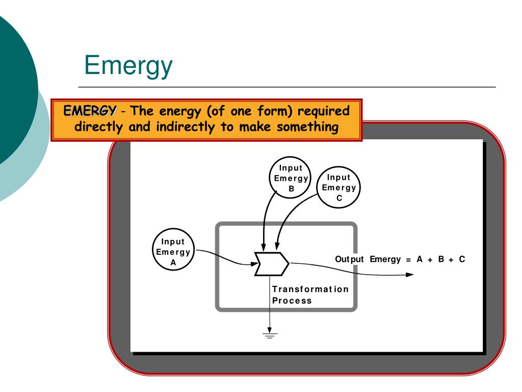 PPT - Emergy and Ecological Economics PowerPoint Presentation, free ...